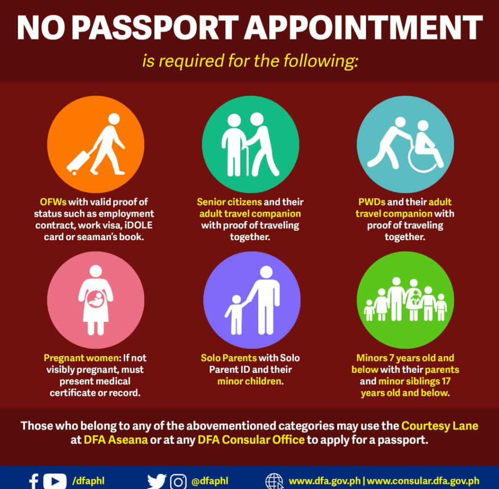 Who Are Exempted For An Online Appointment In Passport Application Who Are Exempted For An Online Appointment In Passport Application