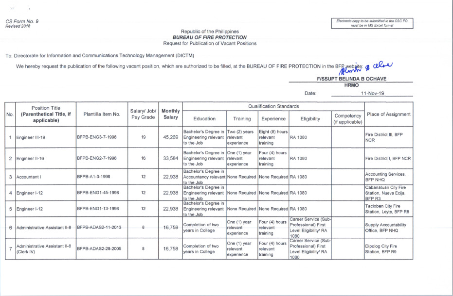 Recruitment of Non- Uniformed Personnel for BFP - News-to-gov