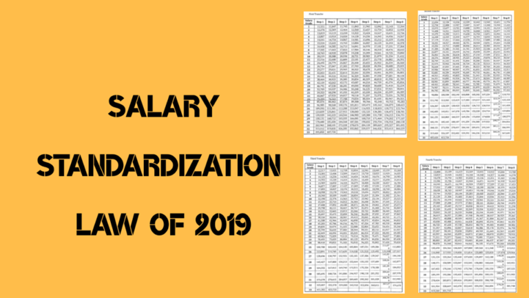 Third tranche of SSL V Effective January 2022 - NewsToGov