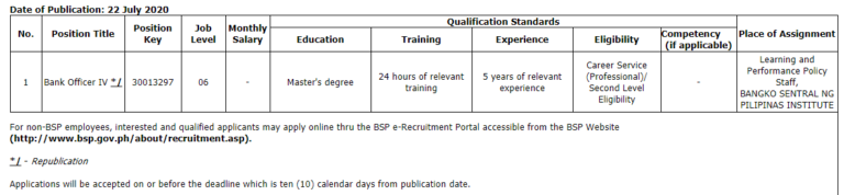 Bangko Sentral ng Pilipinas BSP is hiring Bank Officers - NewsToGov
