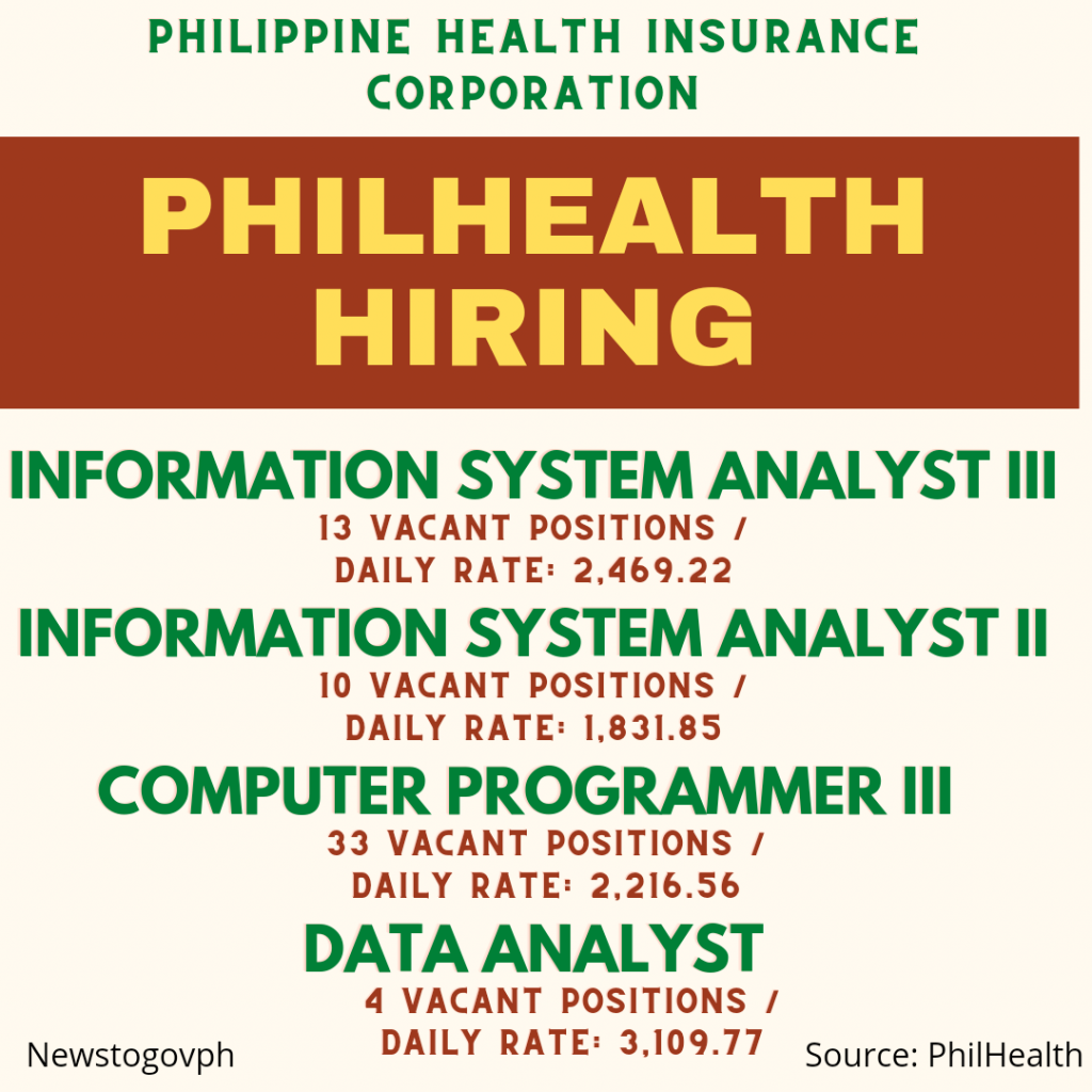 Philippine Health Insurance Corporation (PhilHealth) hiring - NewsToGov