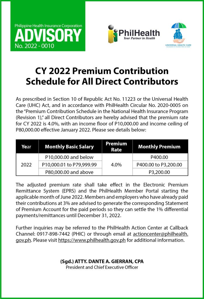 Philhealth Contribution Table 2022 - NewsToGov