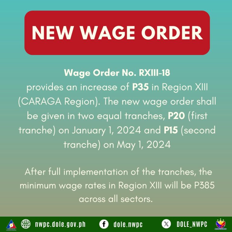 Region 13 Minimum Wage: Wage Order No. RXIII-18 - NewsToGov
