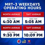MRT Schedule 2024 and Operating Hours - NewsToGov