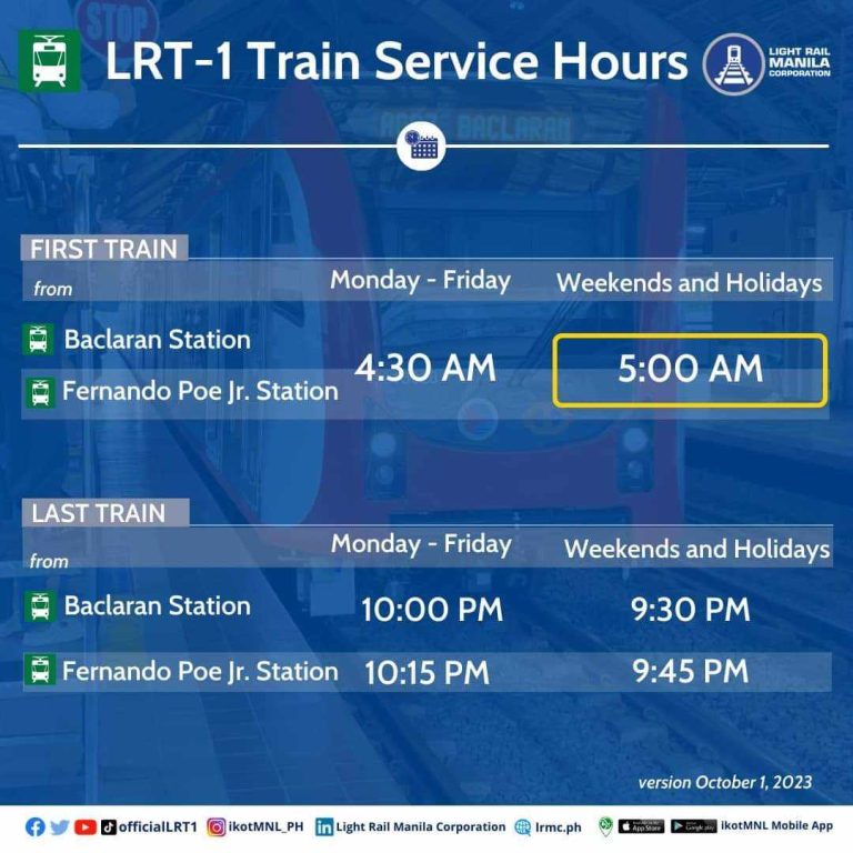 LRT 1 Operating Hours: A Guide for Commuters - NewsToGov