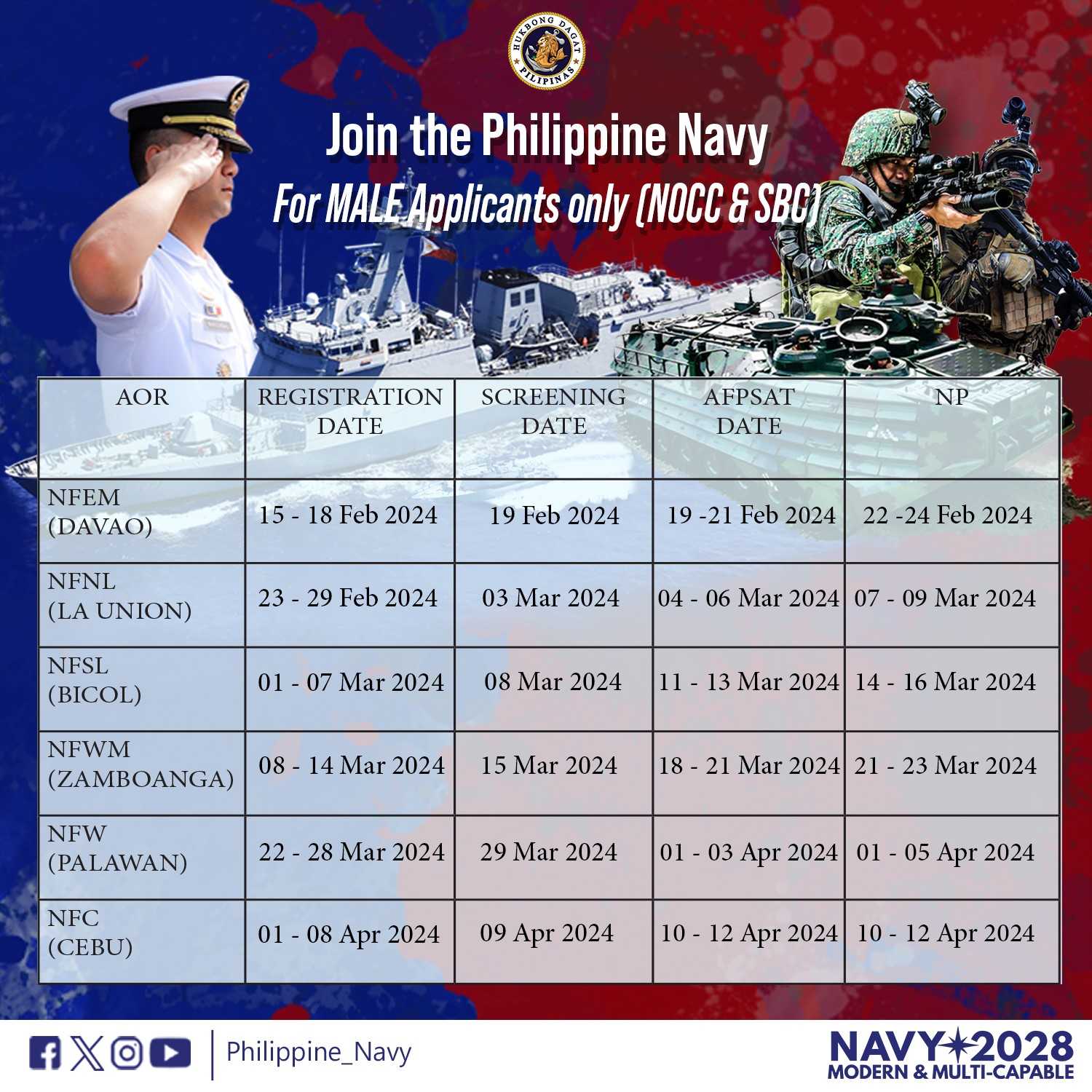 Philippine Navy Recruitment 2024 Exam Schedule, Qualification - NewsToGov